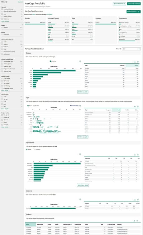 Asset Watch – Cirium