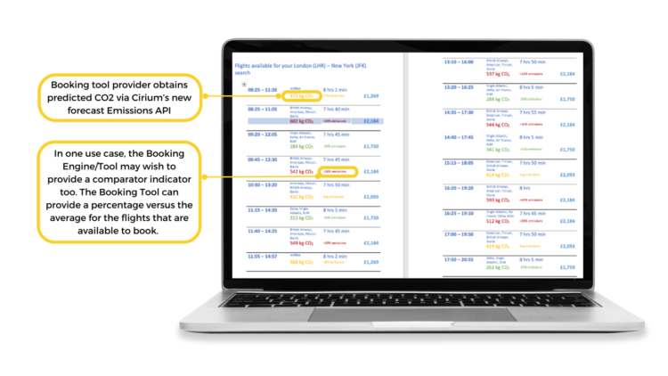 Cirium Sky API – Cirium