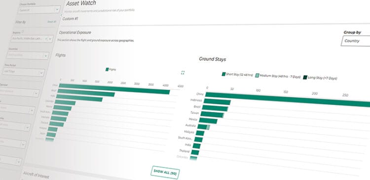 Asset Watch - Cirium